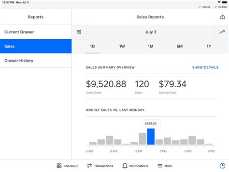 Buyer S Guide How To Choose Payroll Software Provider Guru