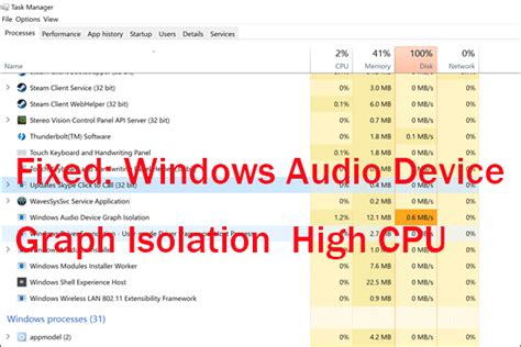 Partition Magic Page 229 Of 271 Minitool Partition Wizard