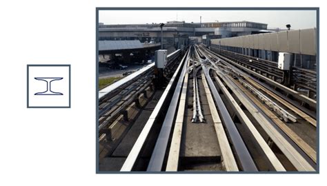Special Profiles Saarstahl Rail