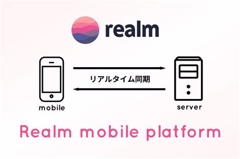 Ios Swift Realm Mobile Platformを使ってサーバとのリアルタイム同期を試してみた Terakoya