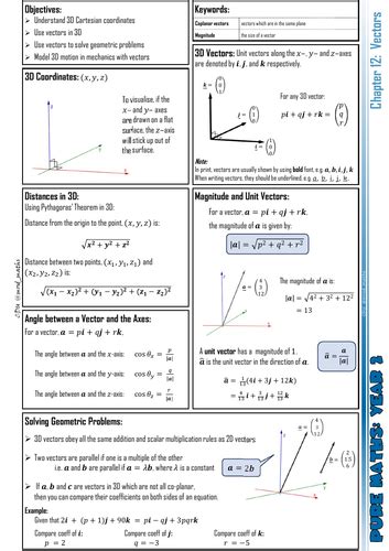 A Level Maths Knowledge Organiser P2 12 Vectors Teaching Resources