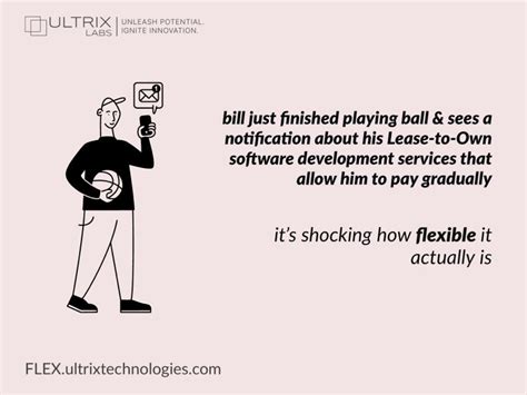 Softwaredevelopment Software Tech Technology Technologies