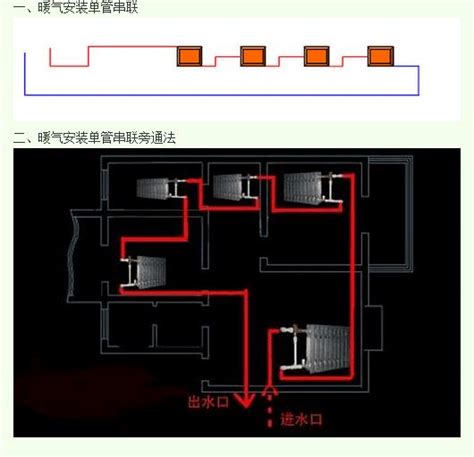 一根管串联暖气安装图一根管水暖安装示意图 伤感说说吧