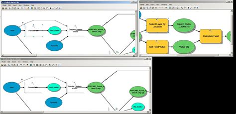 Arcgis Desktop Incorrect Displaying Of Icons In Modelbuilder
