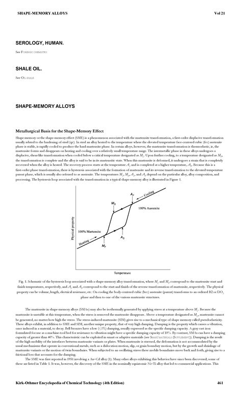 Properties Of Shape Memory Alloys Big Chemical Encyclopedia