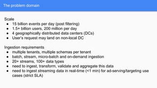 An Adaptive And Eventually Self Healing Framework For Geo Distributed Real Time Data Ingestion Ppt