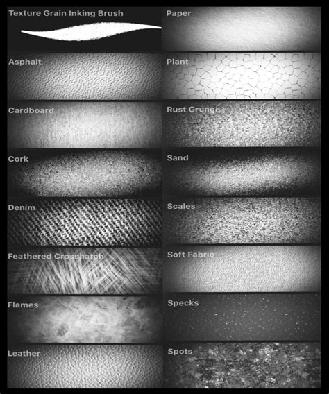 Texture Brushes For Procreate By Beejaydel Etsy