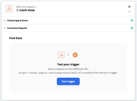 webhooks example use to send sms notifications via zapier subscribe