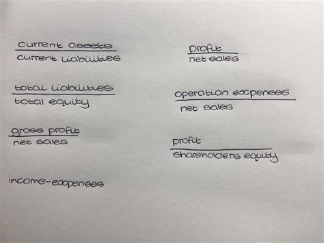 Financial Ratios Diagram Quizlet