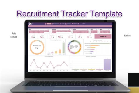 Recruitment Tracker Excel Template HR Template Recruitment Tracker Recruitment Kanban