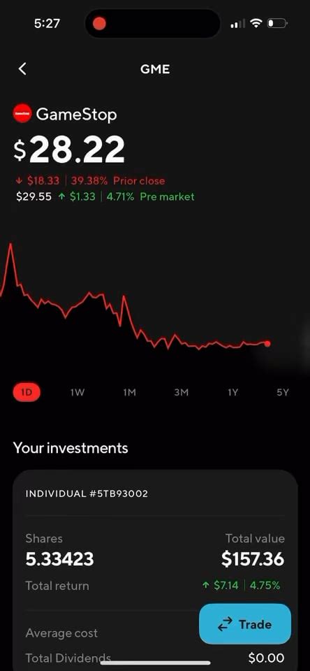 Glitches Or Are We Breaking Their Algorithm Rdeepfuckingvalue