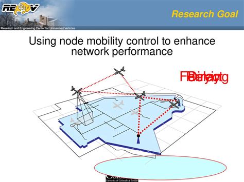 using node mobility control to enhance network performance ppt download
