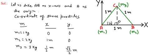 Concepts Of Physics By H C Verma Solutions Education Adda Com