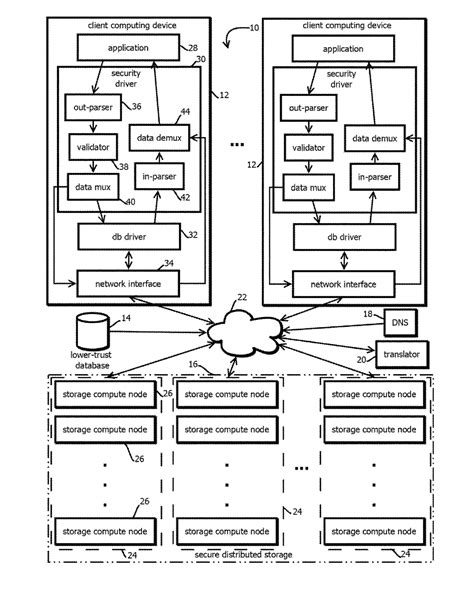 Generation Of Hash Values Within A Blockchain Eureka Patsnap