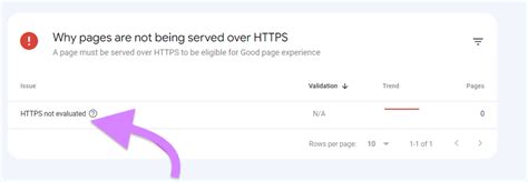 Google Search Console Errors Identifying And Fixing Them