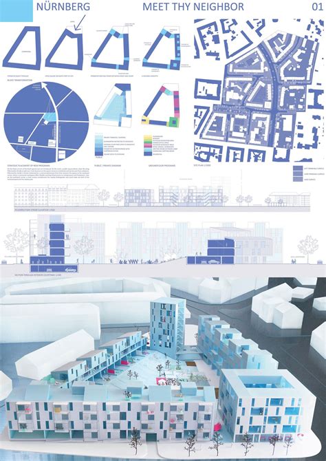 Architecture Design Presentation