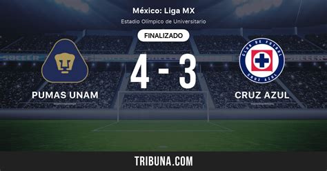 Pumas UNAM vs Cruz Azul Marcador en vivo Retransmisión y