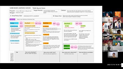 Game Based Learning Canvas Cara Mudah Persiapkan Sesi Pembelajaran