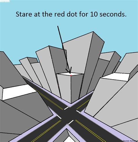 Stare At This Illusion For 10 Seconds To Witness Pure Magic Gizmodo