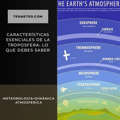 Características Esenciales De La Troposfera Lo Que Debes Saber Tekmeteo