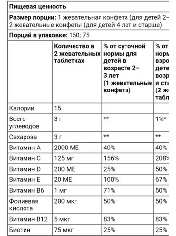 Flintstones, Gummies, мультивитаминная добавка для детей, 150 ...