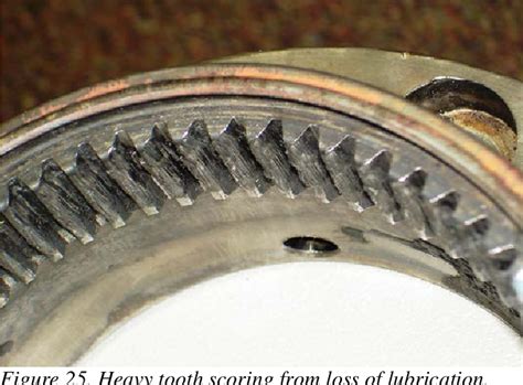 Figure 79 From Coupling Credible Failure Modes And Owner Options To