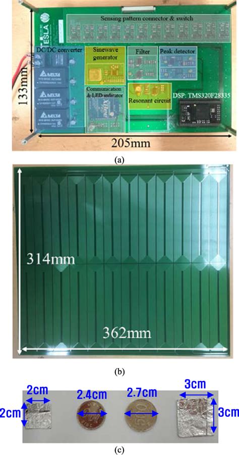 Figure 16 From Self Inductance Based Metal Object Detection With Mistuned Resonant Circuits And
