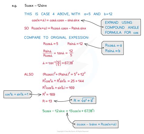 CIE A Level Maths Pure 3复习笔记3 2 3 R addition formulae Rcos Rsin etc 翰林国际教育