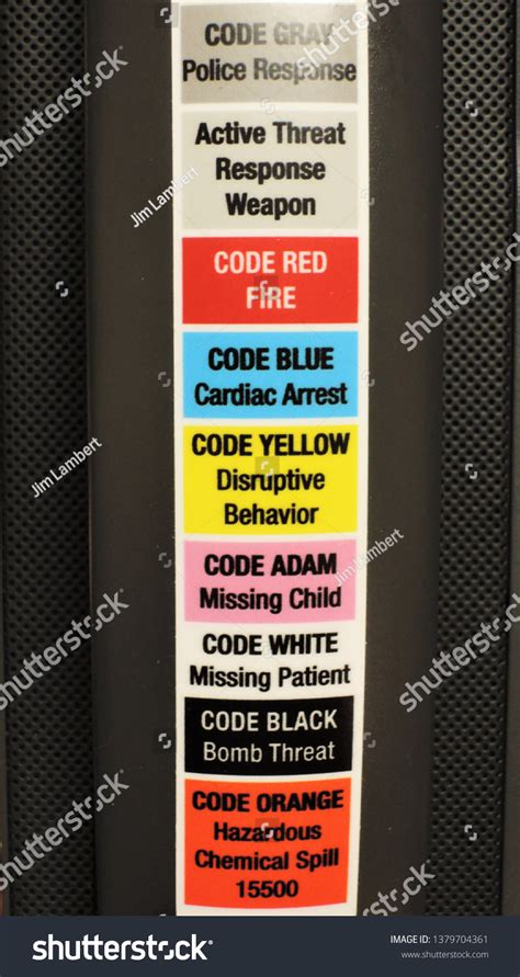 Hospital Code Colors Stock Photo Shutterstock