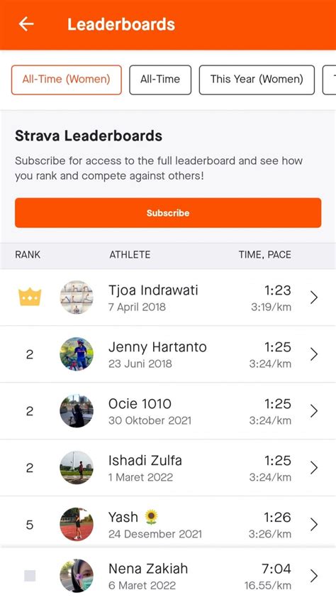 5 Fitur Di Aplikasi Strava Yang Bikin Termotivasi Olahraga