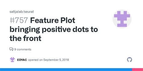 Feature Plot Bringing Positive Dots To The Front · Issue 757