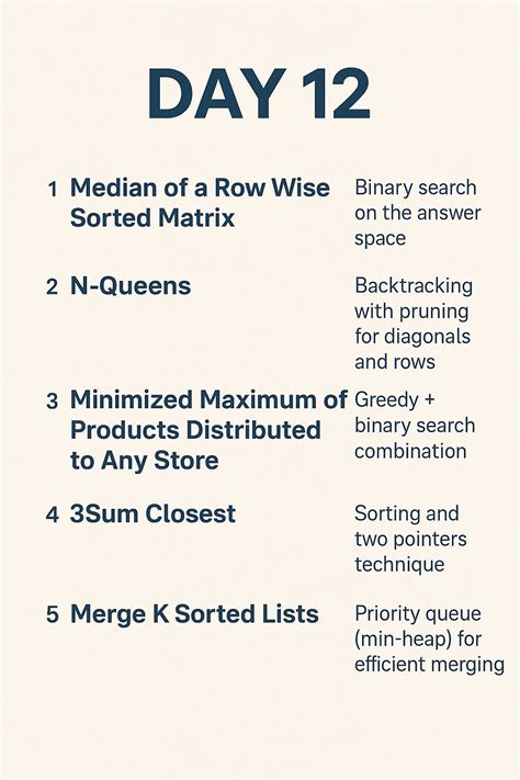 Day 12 Binary Search Backtracking And Heap Based Optimizations