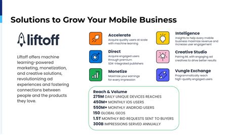 Optimizing Haproxy At Scale Liftoffs Path To Efficiency Performance
