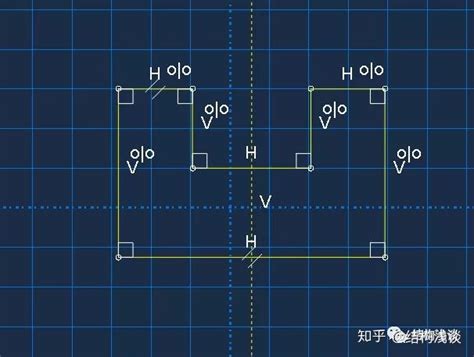 Abaqus 通过宏文件实现快速建模 知乎