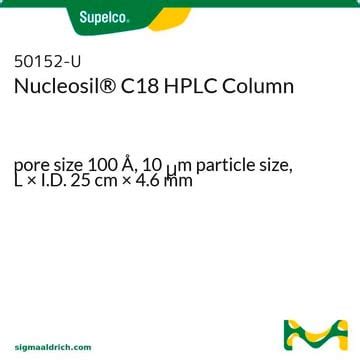 Hplc Column For Silica Analysis Sigma Aldrich