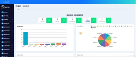 基于springboot的仓库管理系统 Java —计算机毕业设计源码文档毕设大神的技术博客51cto博客