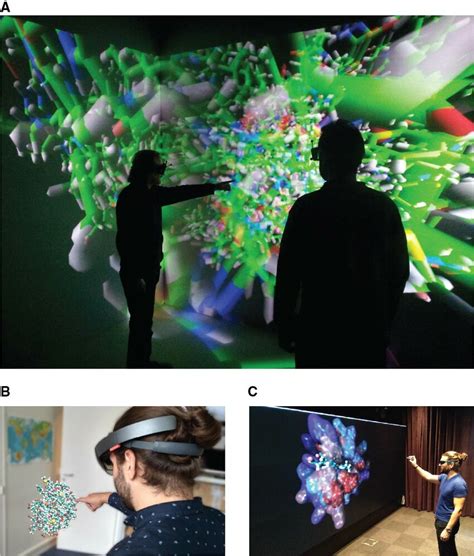Immersive Augmented Reality And Screen Wall Environments Used For Download Scientific Diagram