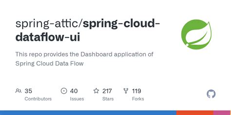 Github Spring Atticspring Cloud Dataflow Ui This Repo Provides The Dashboard Application Of