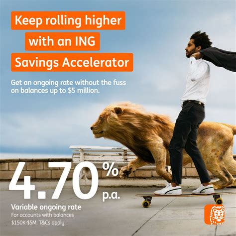 Ing Australia On Linkedin Savings Accelerator