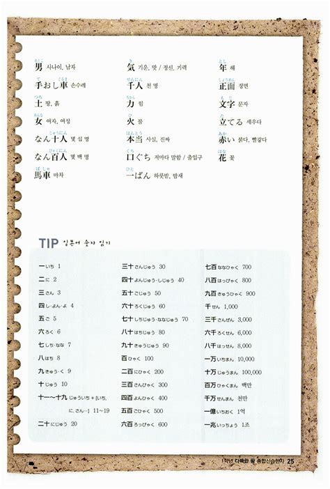알라딘 미리보기 동화로 배우는 일본어 필수한자 1006자