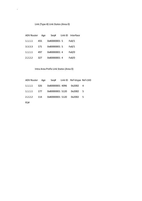 Configure Ospf V3 Single Areaa Pdf Free Download