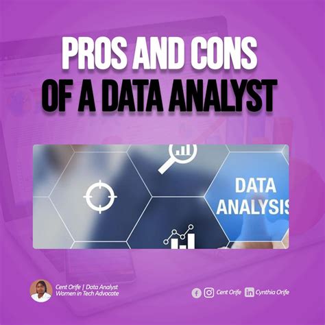 Cynthia Orife On Linkedin Dataanalyst Data Analysis Datacommunity