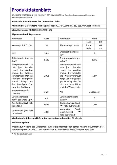 Beko BDIN16420 Vollintegrierte Geschirrspülmaschine/Verschiebbarer ...