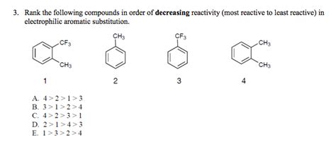 Solved Rank the following compounds in order of decreasing | Chegg.com
