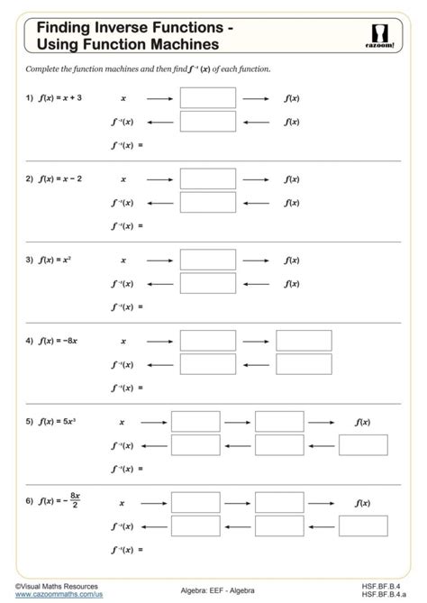 Finding Inverse Functions Using Function Machines Worksheet Fun And
