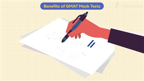 How Do Mock Test Papers Help For Gmat Preparation Aboutbiography