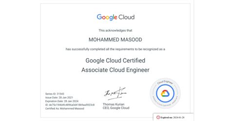 Mohammed Masood Pmp® Pmi Rmp® Itil V3 ® On Linkedin Proud To