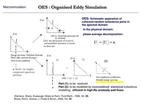 Ppt Interaction Fluide Structure Dans Un Faisceau De Tubes Physique Et Modélisation