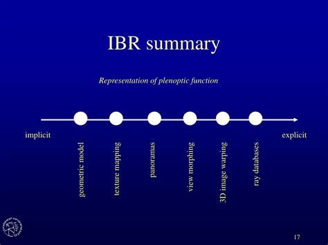 Ppt Image Based Rendering Powerpoint Presentation Free Download Id