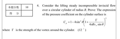 Solved 4 Consider The Lifting Steady Incompressible